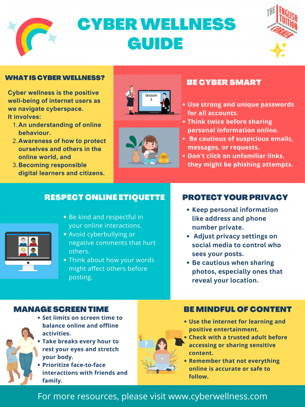 PSLE Oral Stimulus-based Conversation | 2017-2022 Topics